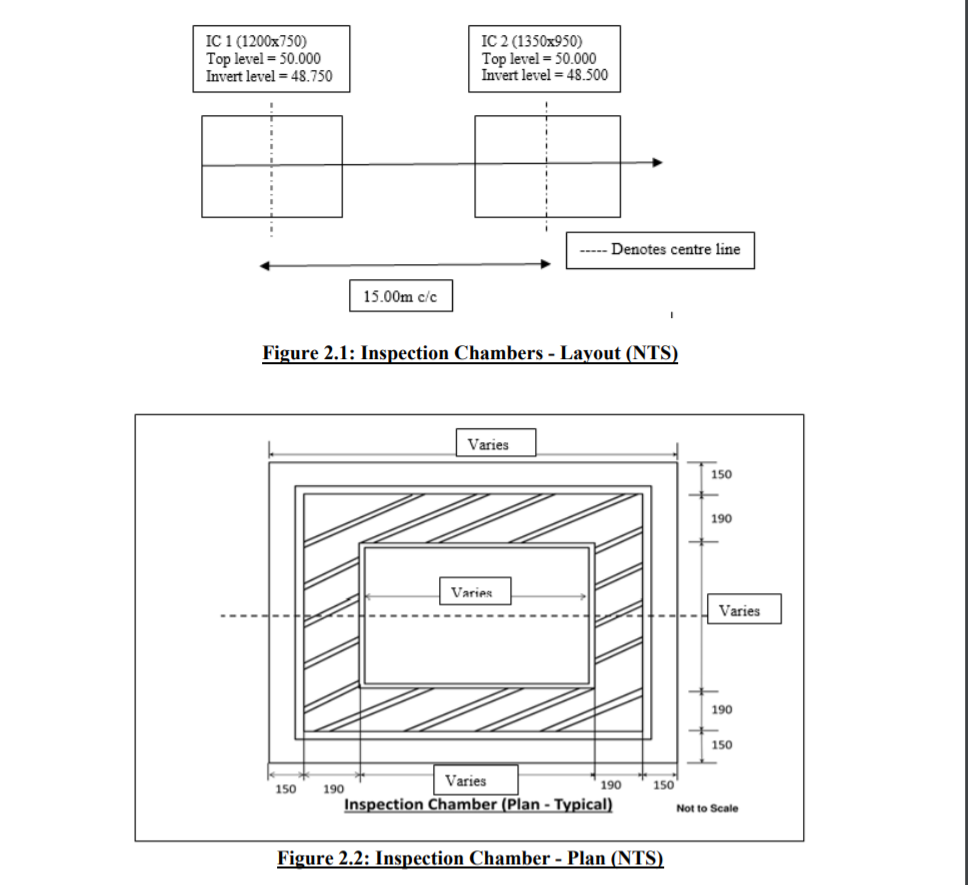 QSM201 Construction Measurement (1 of 4) Civil & Structural Works ...