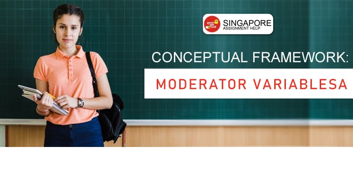 List of Dissertation Writing Guide - Assignment Help Singapore No 1 ...