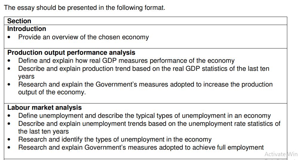 The Strength of a Country’s Economy can be Determined through Careful ...