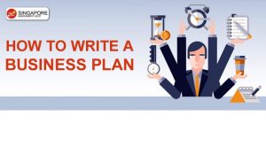 Guide to Writing a Business Plan | A Complete guide