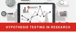 Hypothesis Testing in Research | Examples and Steps