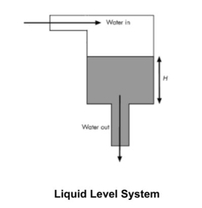 liquid level system - Singapore Assignment Help
