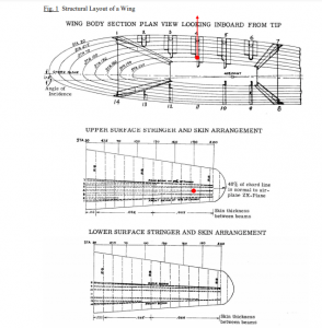 ME4212: Fig. 1 shows the structural layout of the wing of a small ...
