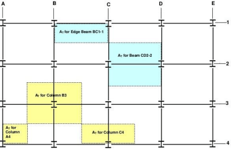 CE3116: An Apartment Building is to be Constructed With a Rectangular ...