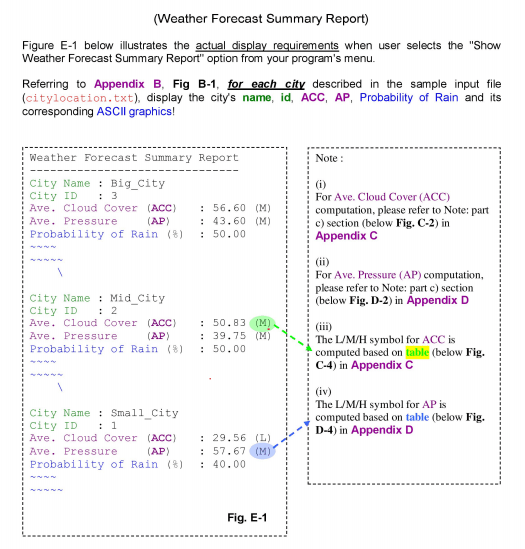 CSCI251: Your Software Company, Virtual Solutions, Has just won a $1m ...