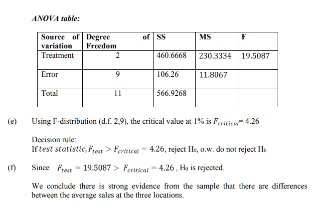 MTH220: In a Semiconductor Production Line, a Manufacturing Batch Contains 1000 Pieces of Wafers ...