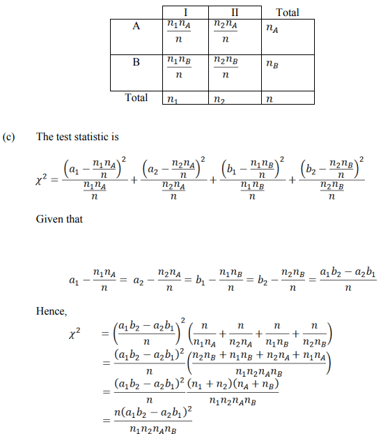 MTH220: In a Semiconductor Production Line, a Manufacturing Batch Contains 1000 Pieces of Wafers ...